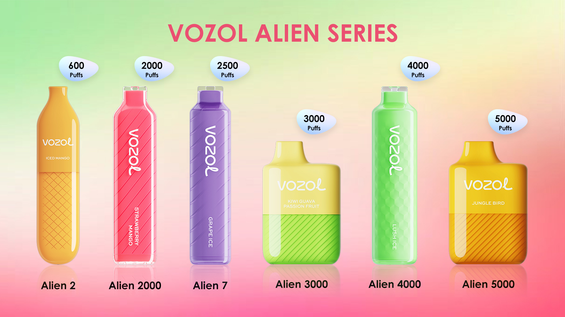 VOZOL Alien Series - Newest & Hottest Product Line of VOZOL