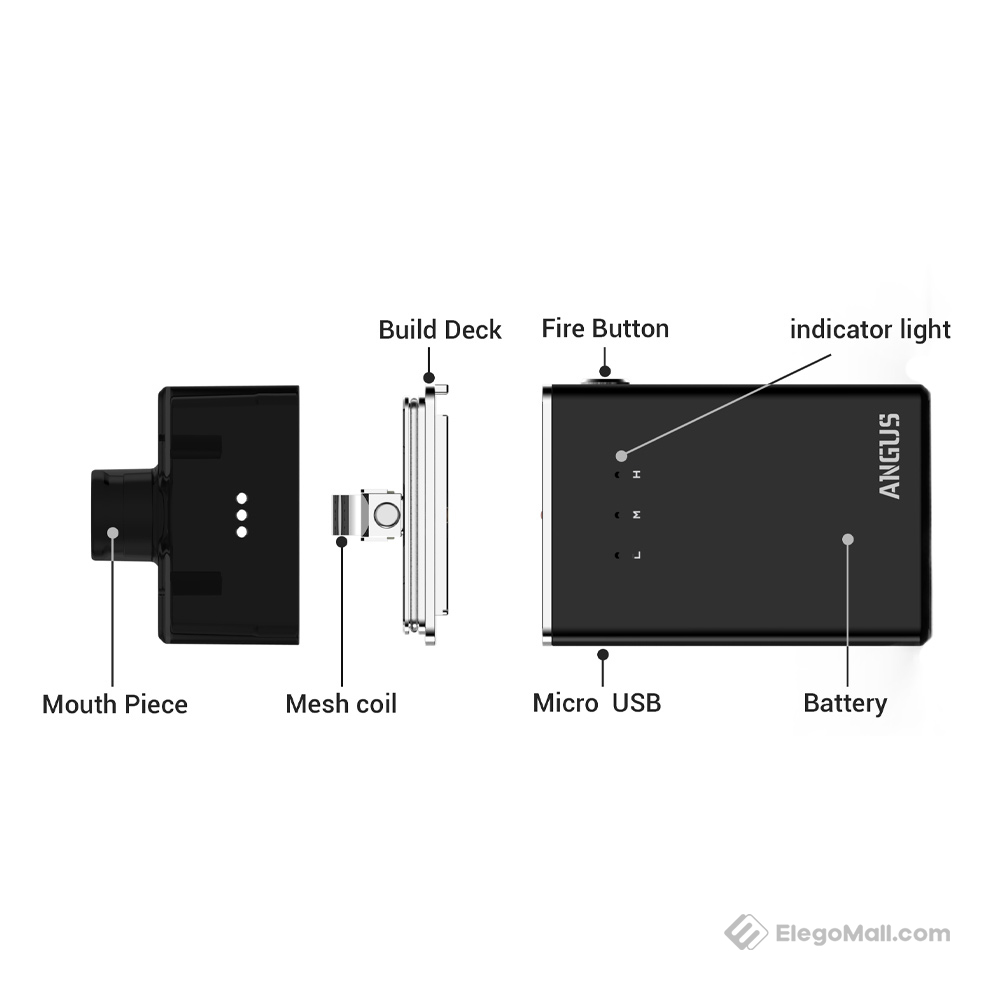 Nevoks Angus RDA Box Kit