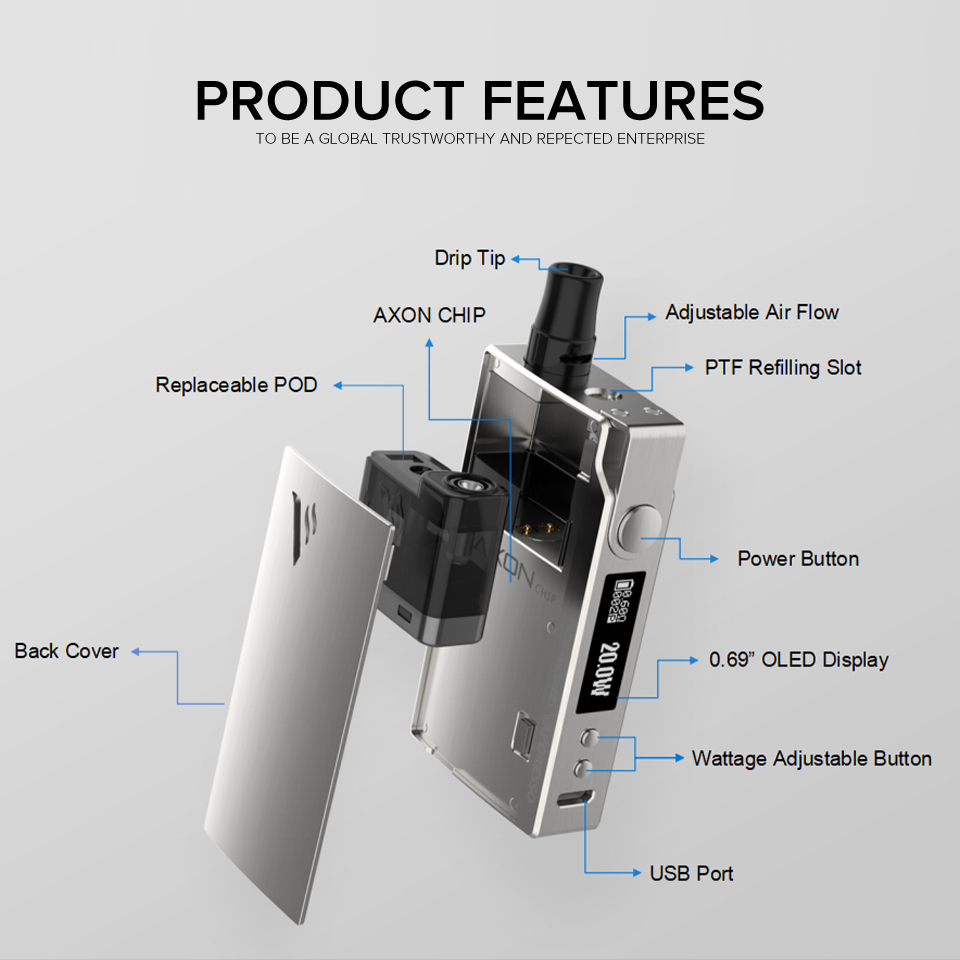 Vaporesso Degree Pod Kit