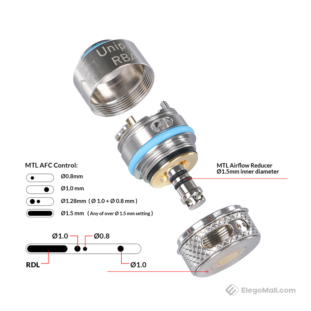 OXVA Unipro RBA Coil
