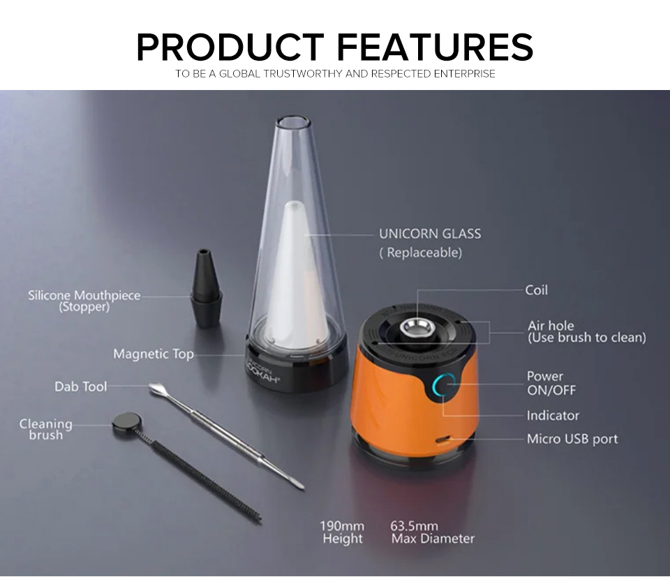 Lookah Unicorn Wax Kit 1900mAh