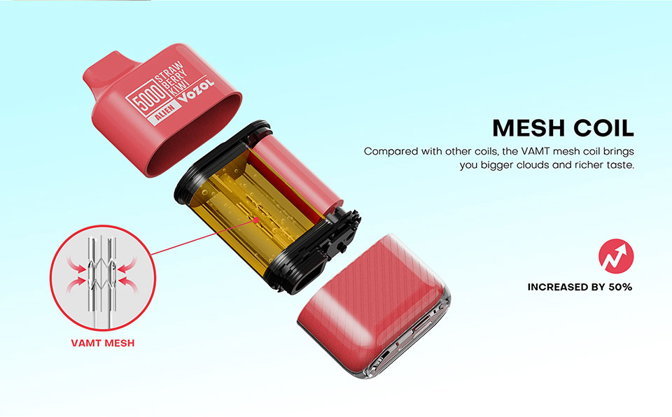 VOZOL Alien 5000 Disposable Kit 500mAh
